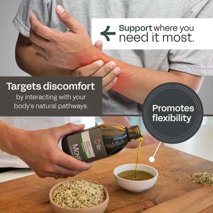 The Brothers Green Move Active Joint Support with FlexEase™ Tonic ...